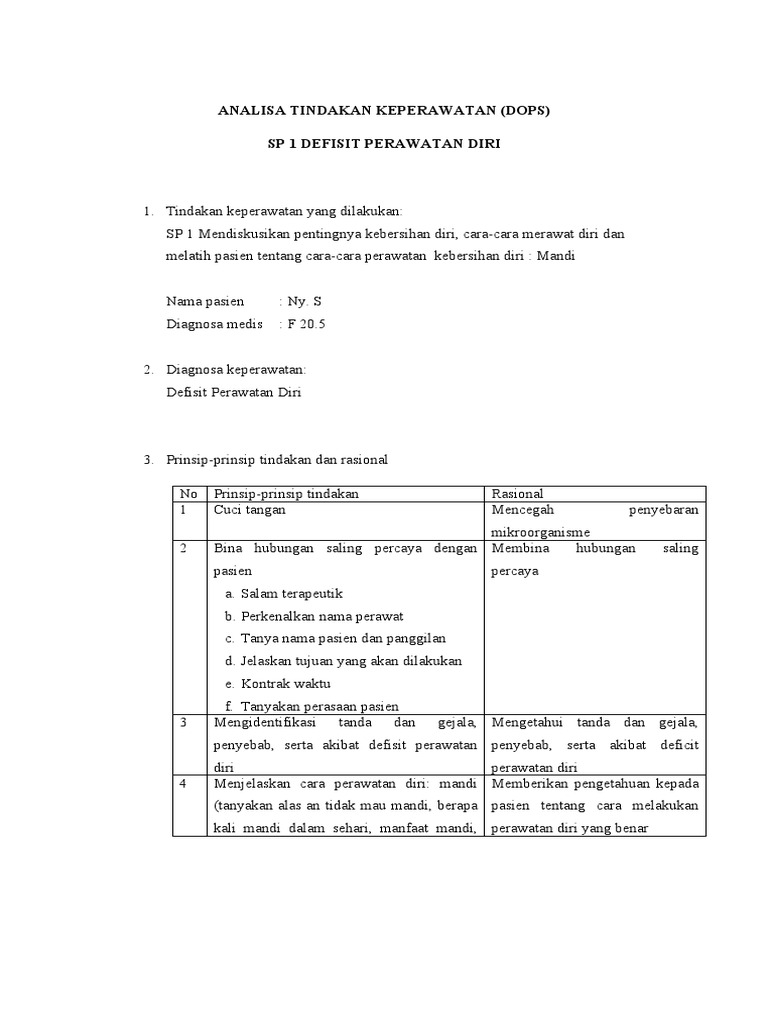DOPS Defisit Perawatan Diri | PDF