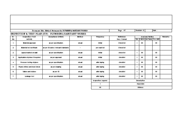 Inspection & Test Plan (Itp) : Plumbing/Sanitary Works | PDF