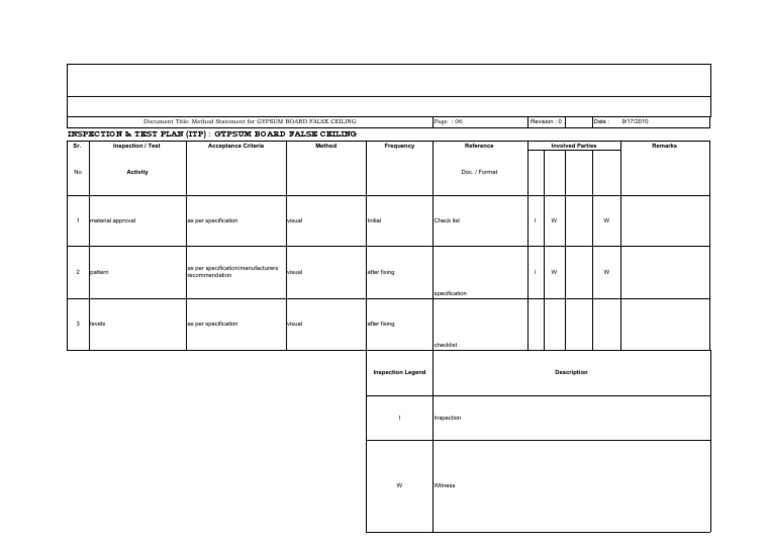 Inspection & Test Plan (Itp) : Gypsum Board False Ceiling | PDF