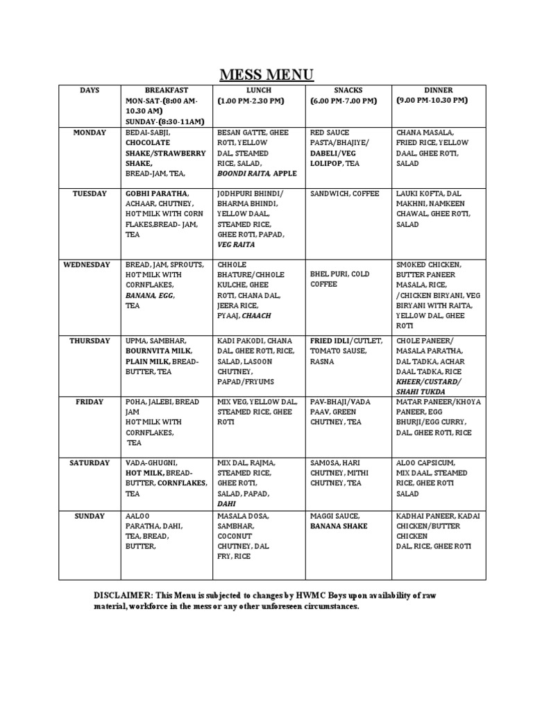 Mess Menu | PDF | Food Ingredients | Eating Behaviors Of Humans