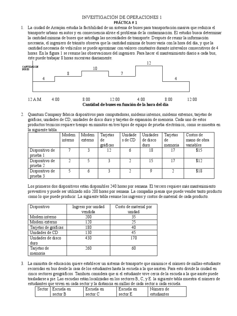 Práctica 1 IO1-20 Abril 2020 | PDF | Gasolina | Petróleo