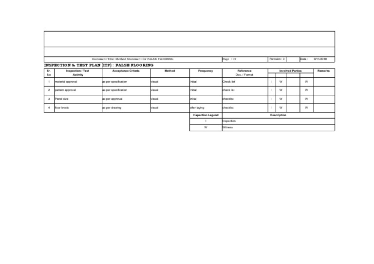 Inspection & Test Plan (Itp) : False Flooring | PDF