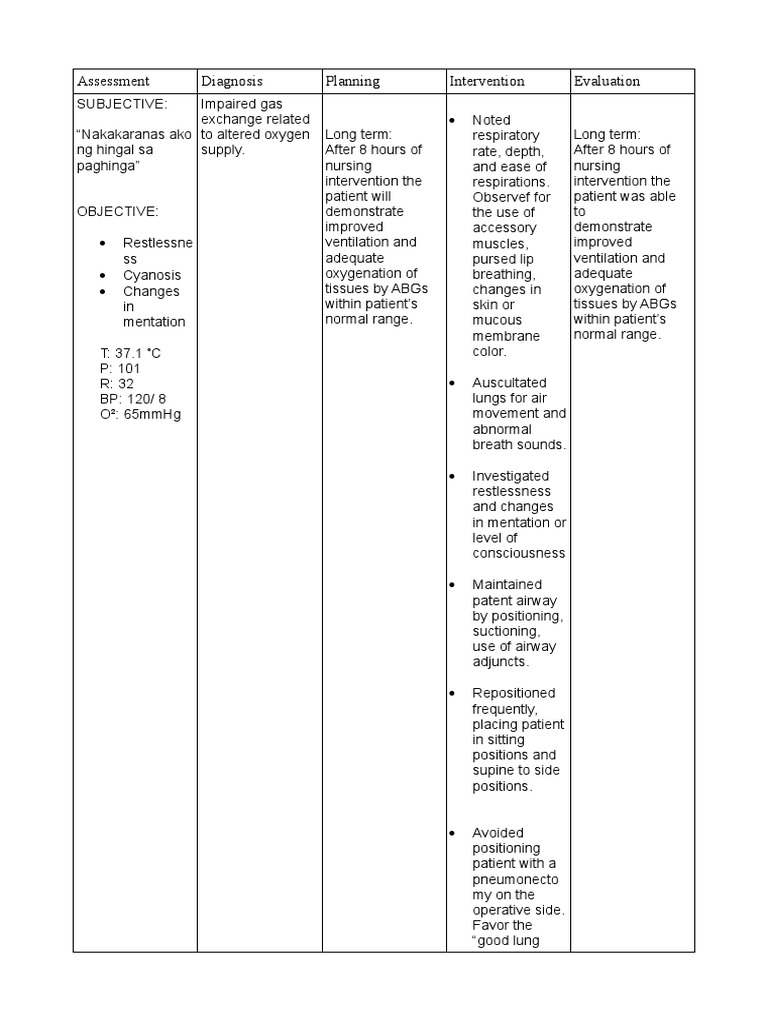 NCP Impaired Gas Exchange | PDF | Breathing | Respiratory Tract