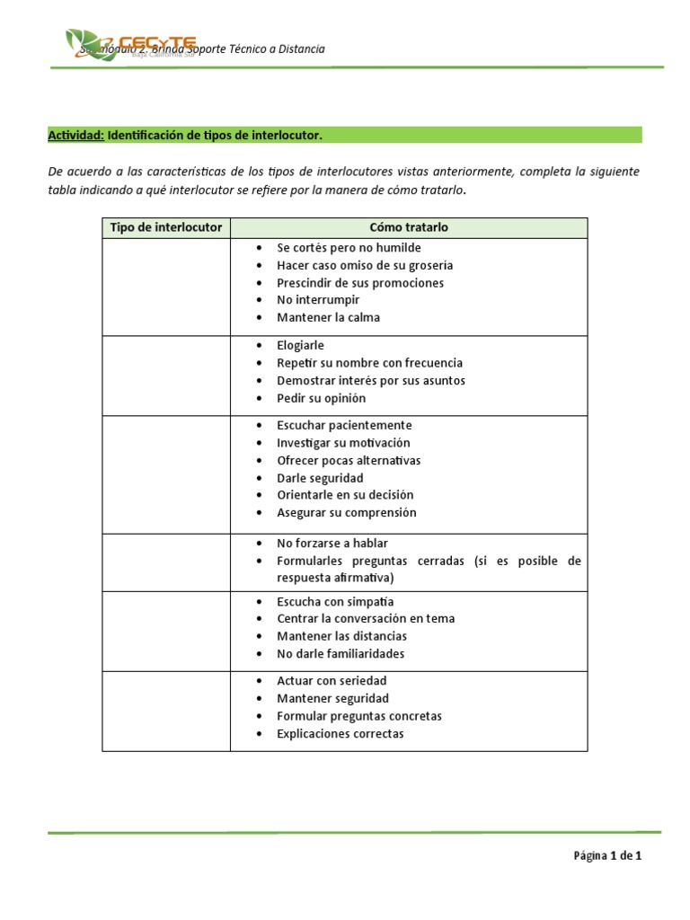 P2 - Act - Tipos de Interlocutores | PDF