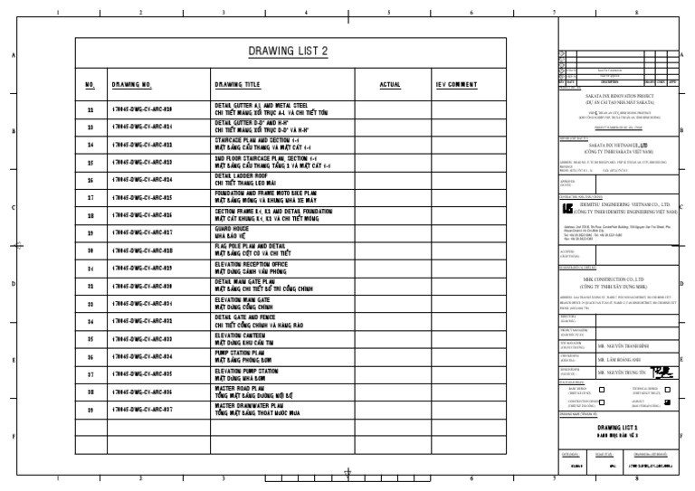 Drawing List 2: Sakata Inx Renovation Project (Dự Án Cải Tạo Nhà Máy ...