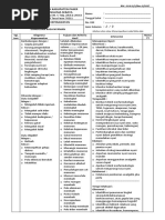 Nyeri Akut SDKI | PDF