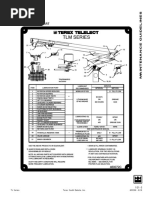 Ansi A92.2-2015 PDF | PDF