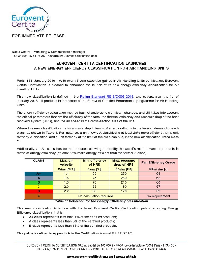 New Eurovent Energy Class for AHUs | PDF | Technology & Engineering