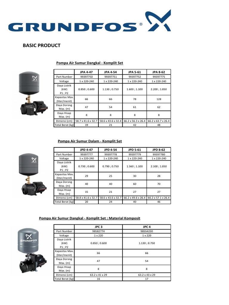 BROSUR POMPA Domestic PDF | PDF | Electrical Engineering | Building Engineering