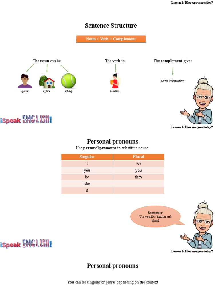 Gramatica 7mo - Lesson 1 | PDF | Grammatical Number | Pronoun