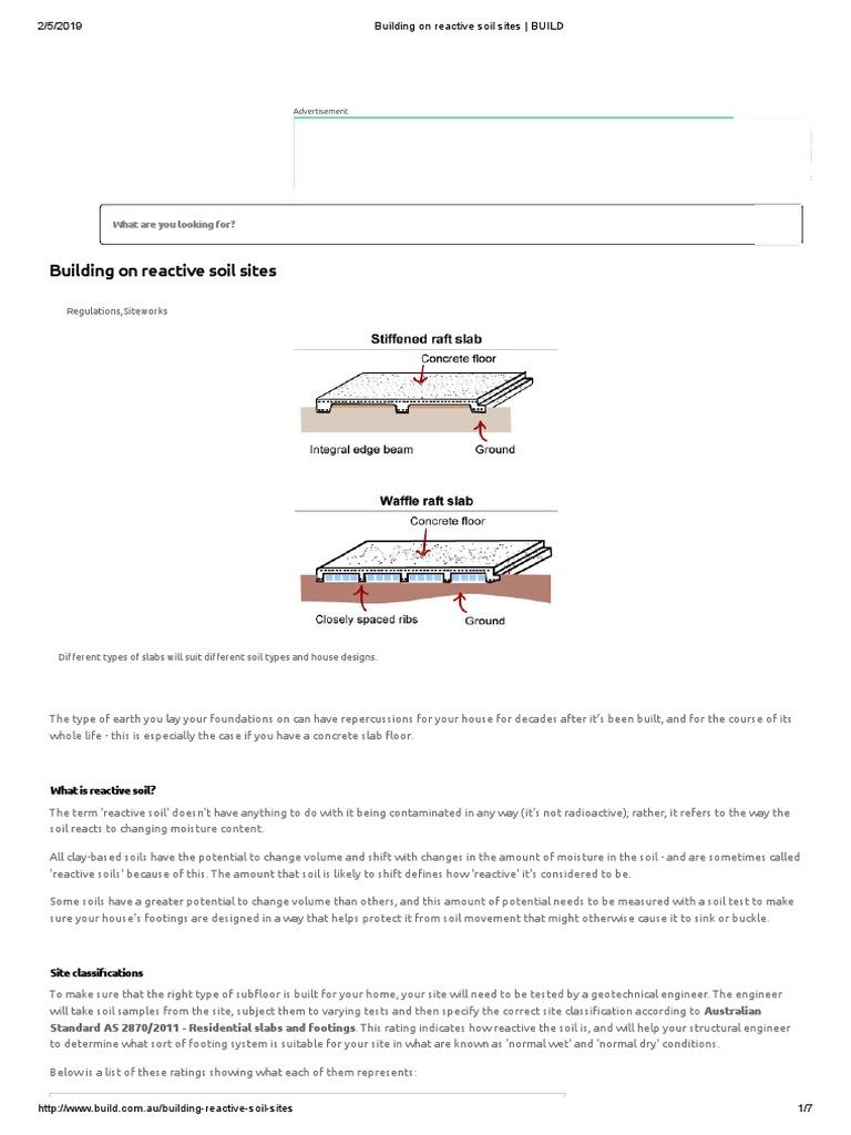 Building On Reactive Soil Sites - BUILD | PDF