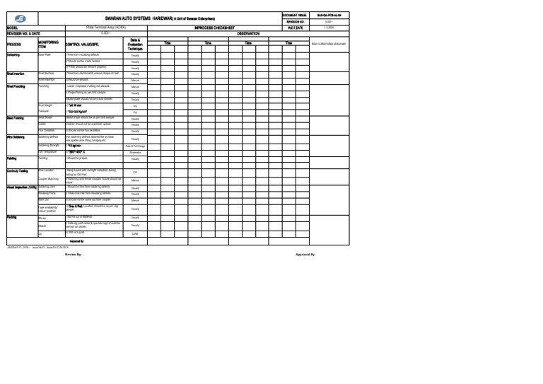 Inprocess Check Sheet (ACKA) | PDF | Soldering | Rivet