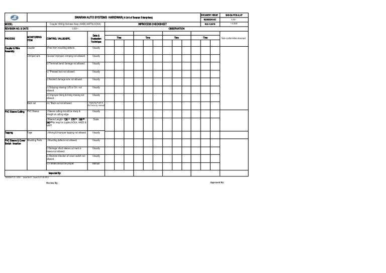 Inprocess Check Sheet (CWH Assy.) | PDF | Manufactured Goods