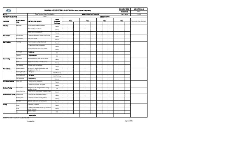 Inprocess Check Sheet (TVS Jupiter) | Download Free PDF | Soldering | Rivet