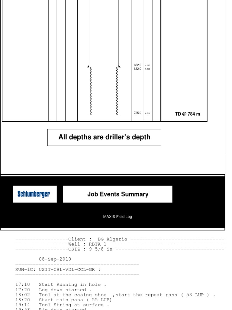All Depths Are Driller's Depth: Job Events Summary | PDF | Applied And ...
