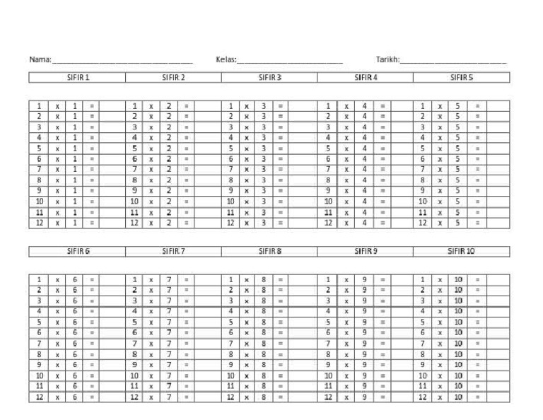 Latihan Sifir 1-10 | PDF