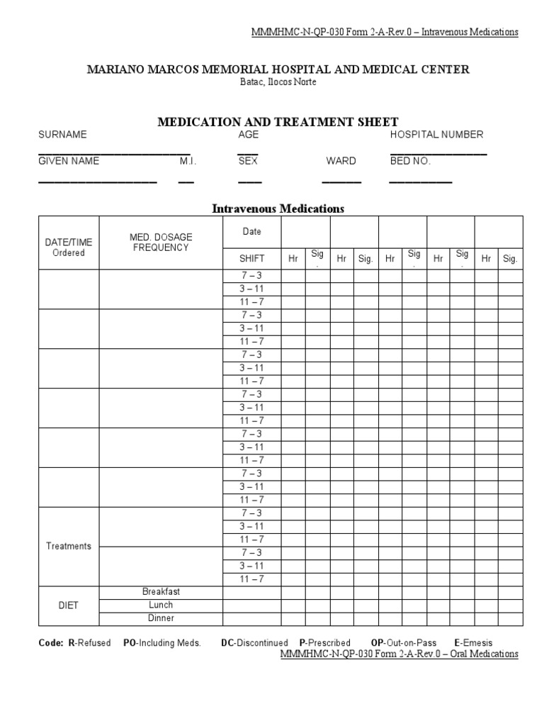 Medication and Treatment Sheet: Mariano Marcos Memorial Hospital and ...