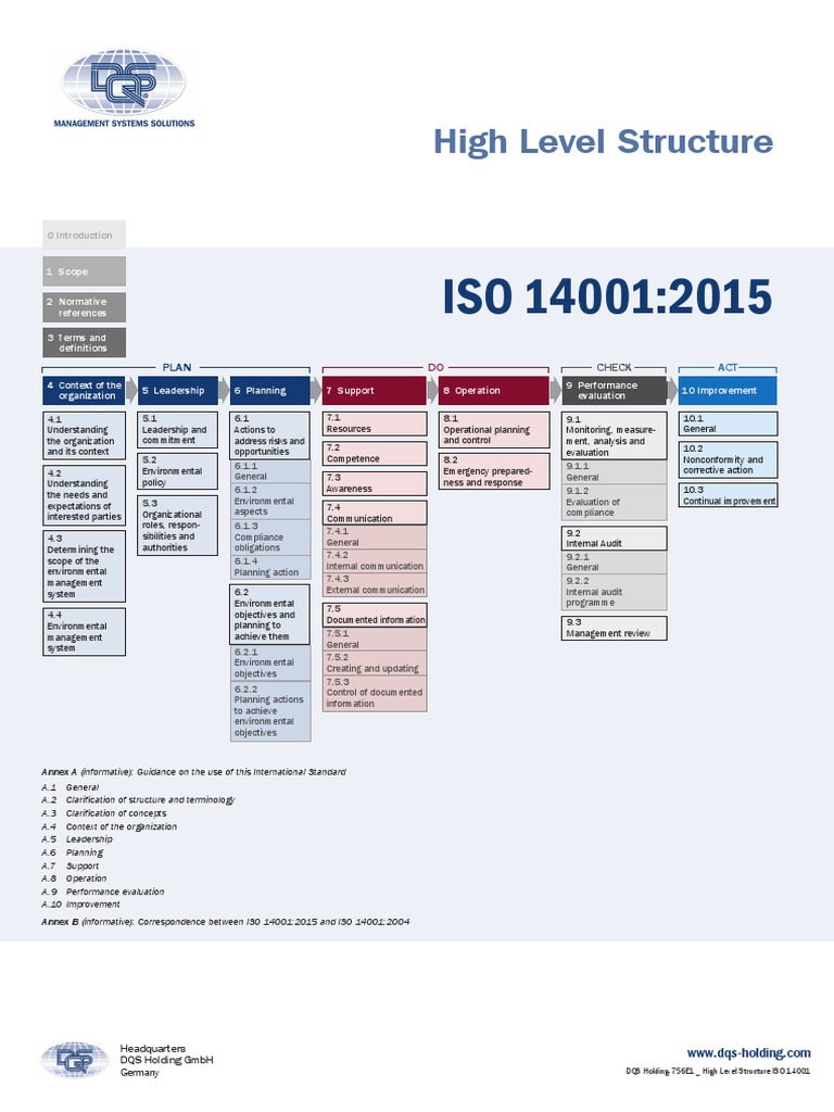 DQSHolding - 756E1 - High Level Structure ISO 14001 | PDF | Internal ...
