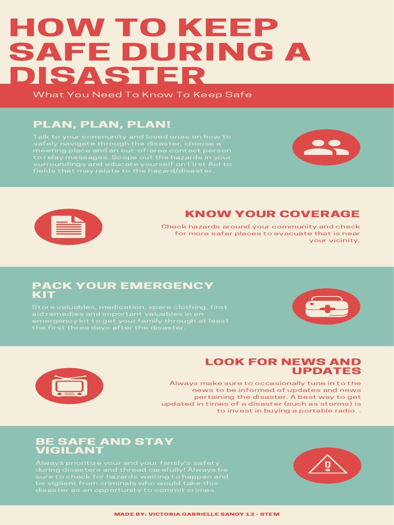 Hazard Infographic | PDF