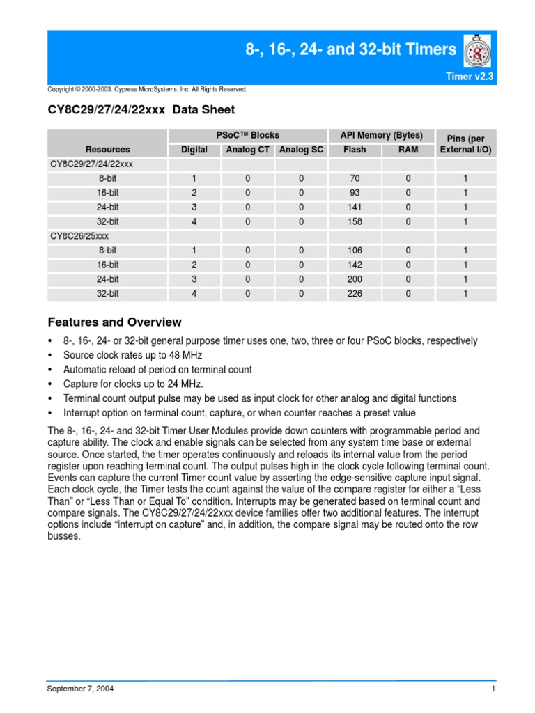 8-, 16-, 24-And 32-Bit Timers: CY8C29/27/24/22xxx Data Sheet | PDF | Subroutine | Pointer ...