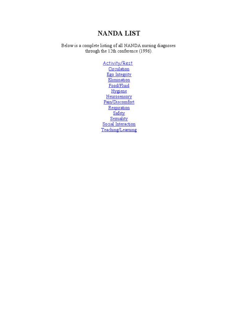 Complete NANDA Nursing Diagnoses List | PDF | Self-Improvement