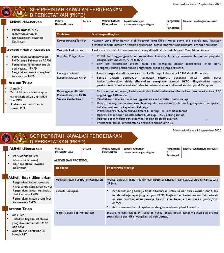 Sop Perintah Kawalan Pergerakan Diperketatkan PKPD | PDF