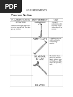 Normal Delivery Instrument Sets | PDF | Uterus | Surgical Suture