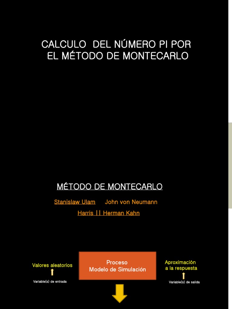 Simulacion de Pi | PDF | Método Monte Carlo | Teoría estadística