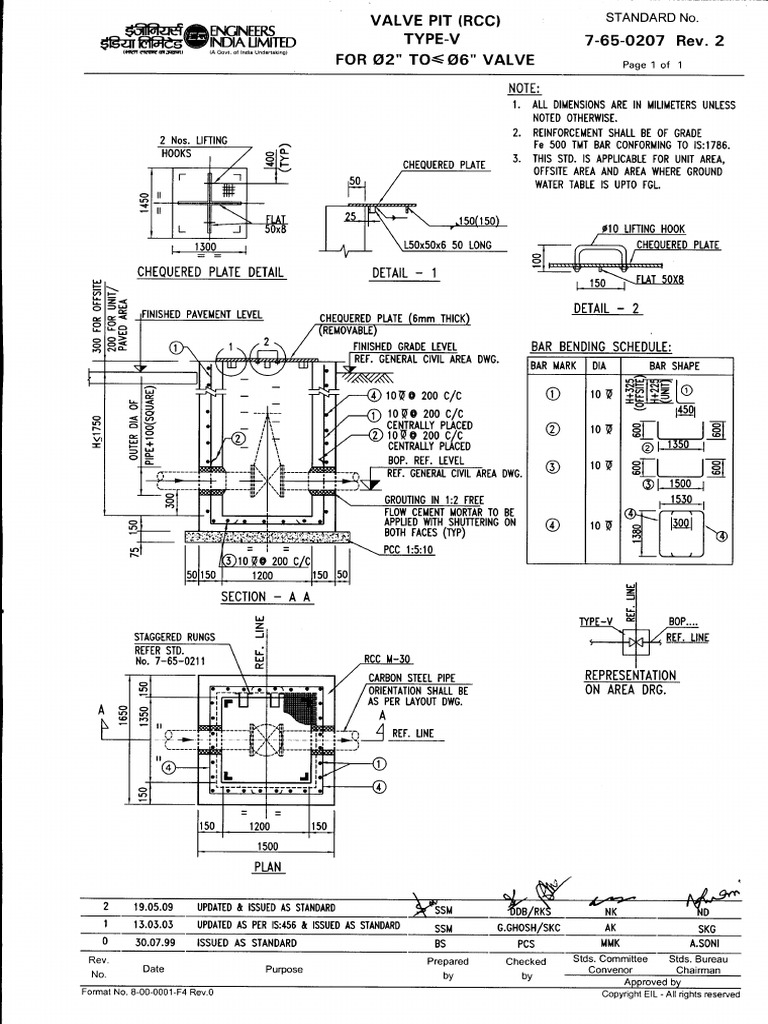 Valve Pit | PDF
