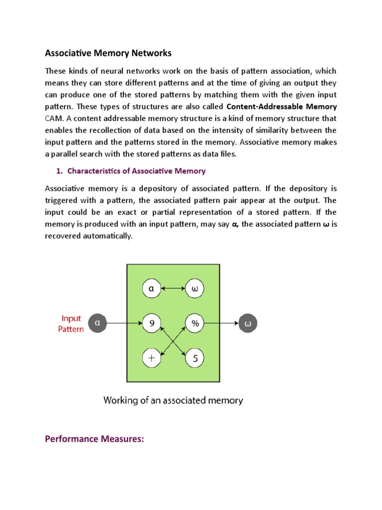 Associative Memory Networks | Download Free PDF | Memory | Cognitive ...