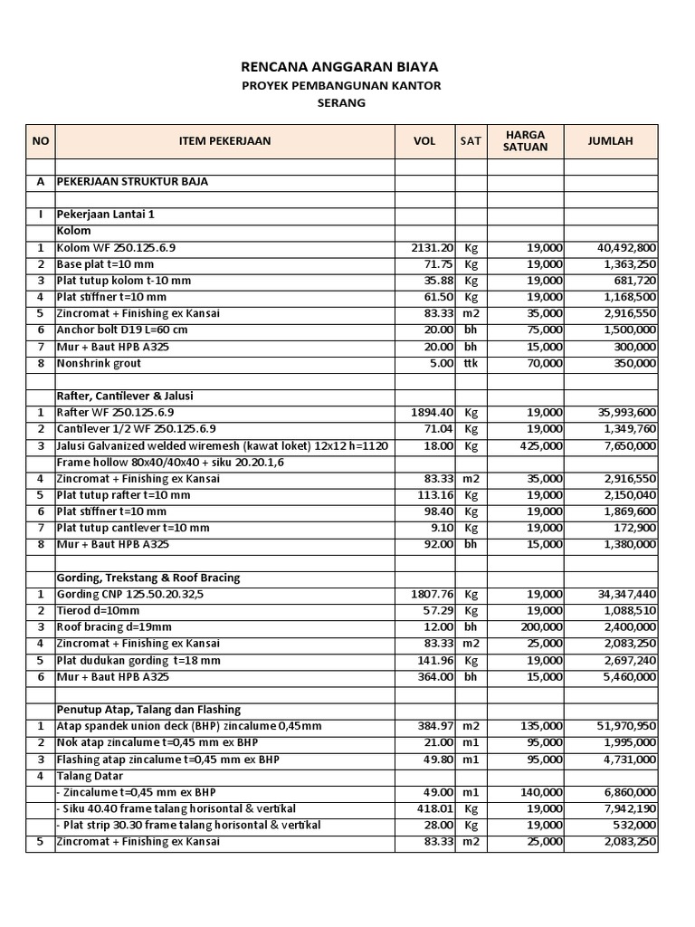 Rab Office | PDF | Griya & Taman | Sains & Matematika