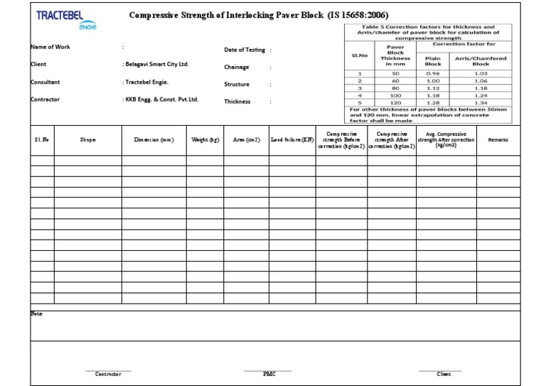 Compressive Strength Format | PDF