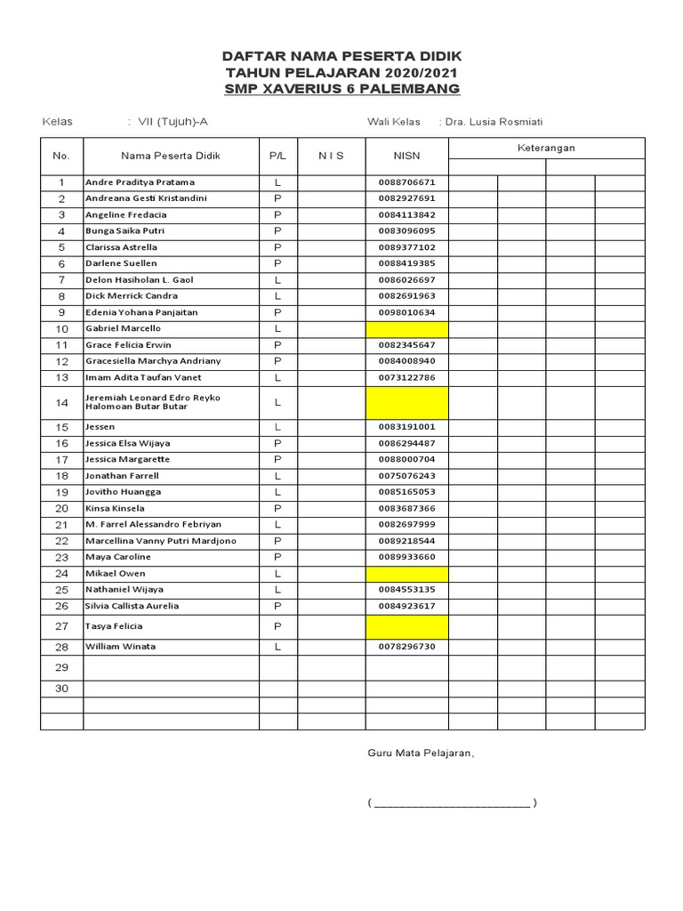 Peserta Didik 20-21 Kelas 7 | PDF