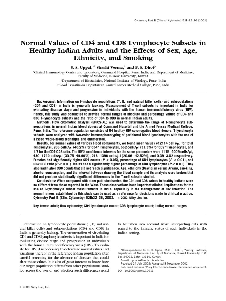 Cyto B 10011 | PDF | Cd4 | Lymphocyte