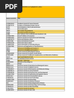 Clarivate Master Journal List August 2025 Update | PDF | Medical Specialties | Medicine
