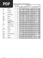 Touken Ranbu - Expedition Cheat Sheet | PDF | Sword