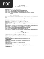 Most Essential Learning Competencies in English 7-10 | PDF | English ...