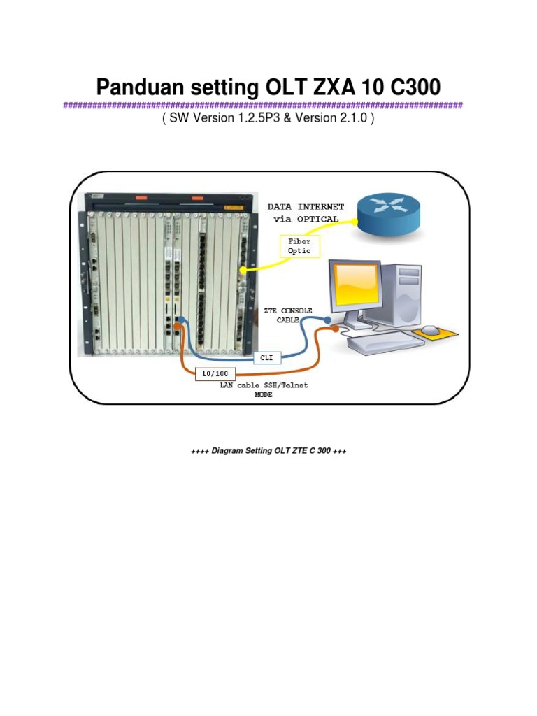 Panduan Setting OLT ZTE C300 Rev-1 PDF | PDF | Komputer
