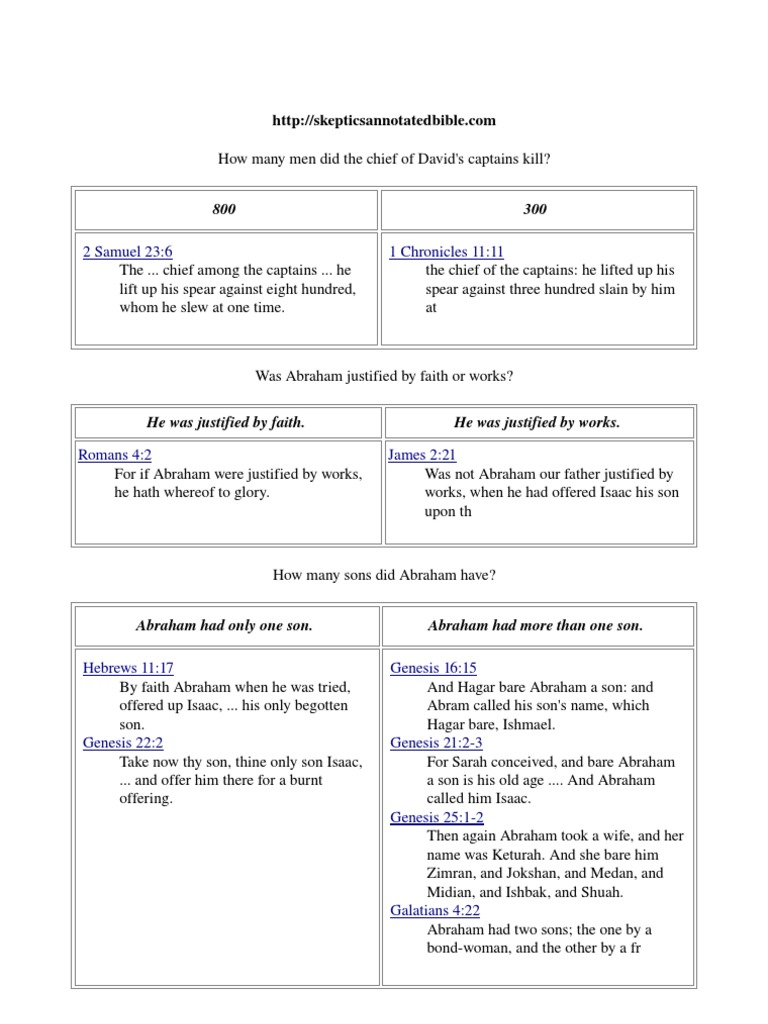 Biblical Contradictions Explained | PDF | Abraham | Ark Of The Covenant