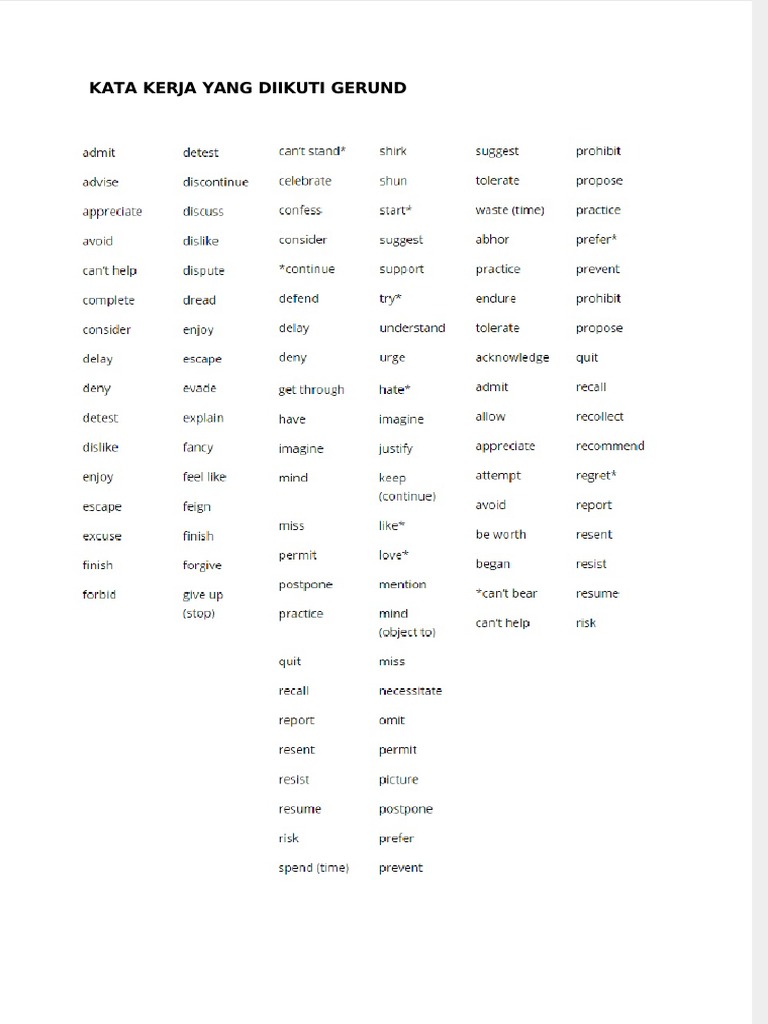 Kata Kerja Yang Diikuti Gerund | PDF