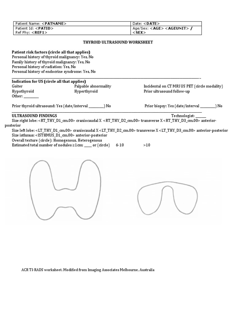 RADS - USG Worksheet TI-RADS | Download Free PDF | Endocrine | Thyroid ...