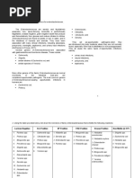 Moraxella Species: Morphology & Growth | PDF | Growth Medium | Microbiology