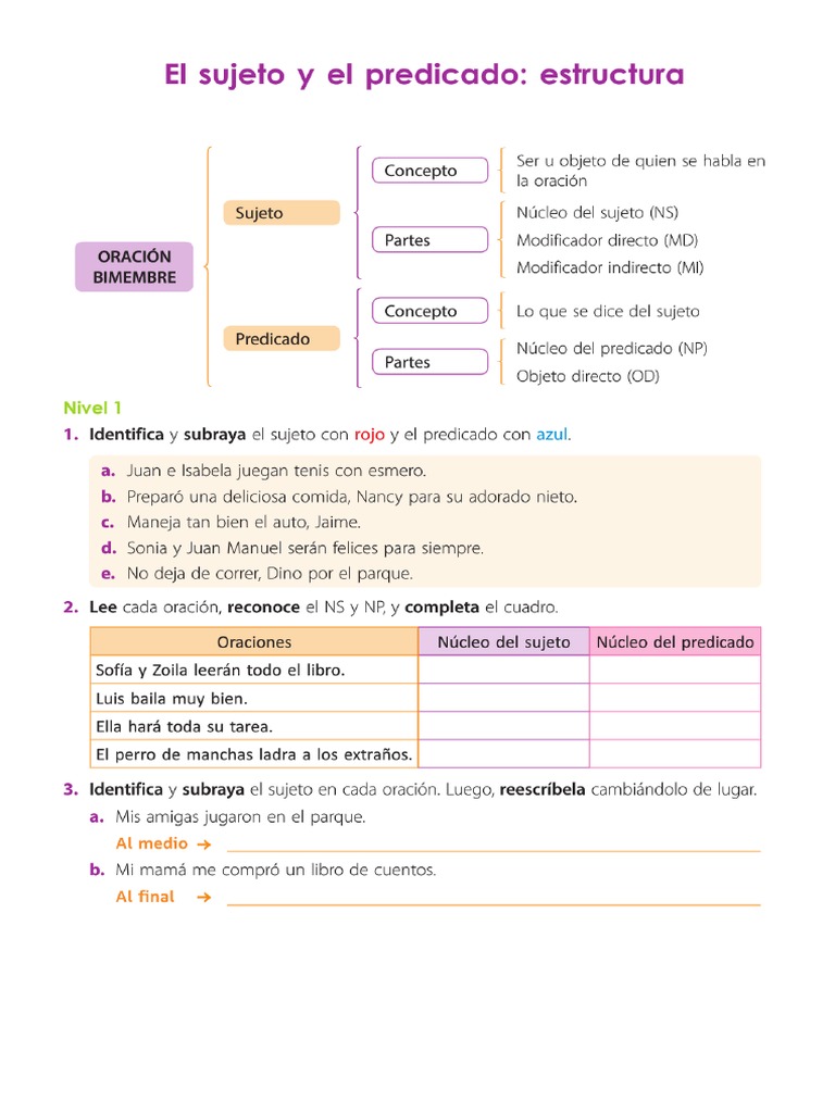 Actividad Sujeto y Predicado - Estructura - 21-08-20 | PDF