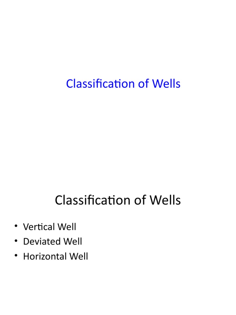 Classification and Applications of Vertical, Deviated, and Horizontal ...