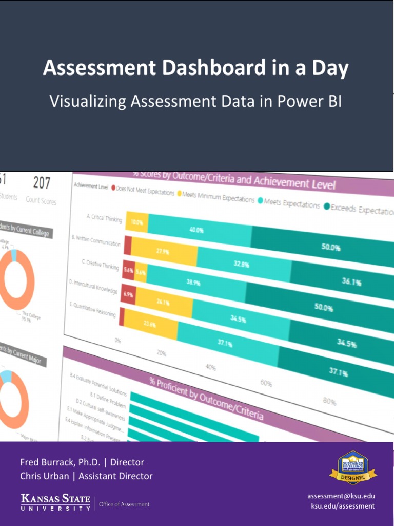 Power BI Assessment Dashboard Walkthrough | PDF | Computing | Software