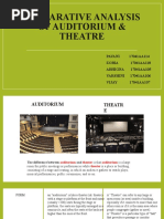 Dimensional Transformation, Subtractive, Additive Forms and ...