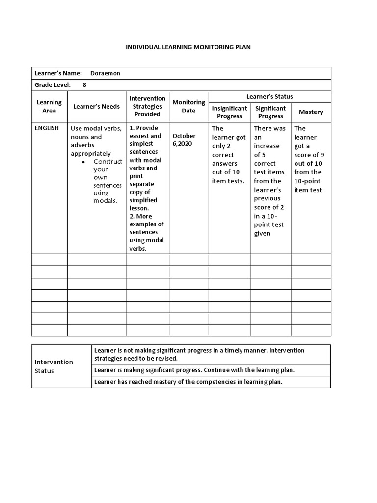 Use Modal Verbs, Nouns and Adverbs Appropriately: Individual Learning ...