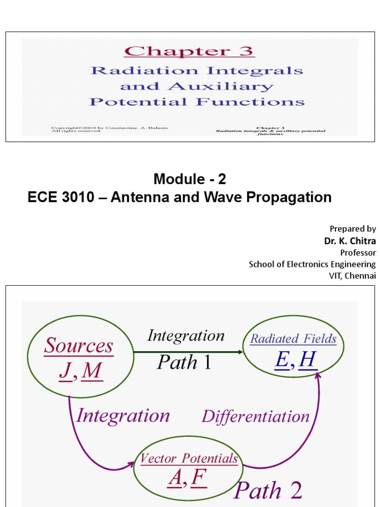 Module - 2 ECE 3010 - Antenna and Wave Propagation: Dr. K. Chitra | PDF