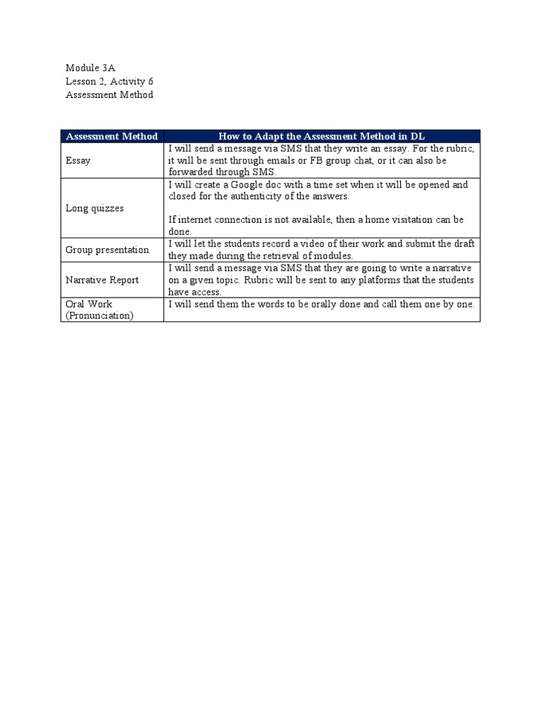 Activity 6 - Module 3A - Lesson 2 | PDF