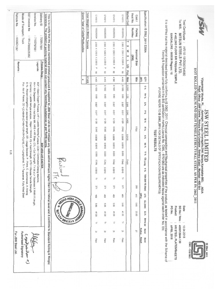 Mill Test Certificate | PDF